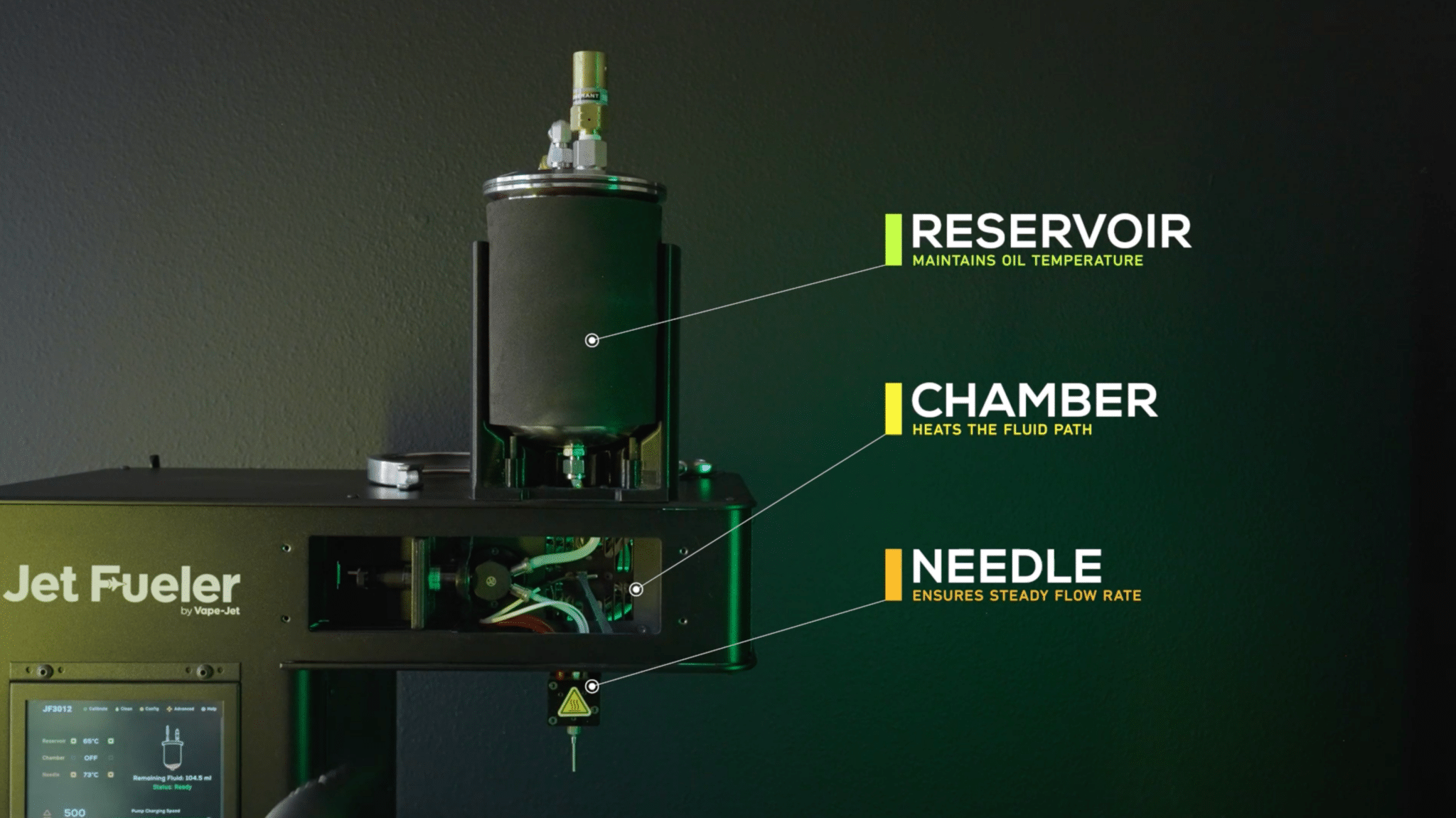Jet Fueler | Semi-Automatic Oil Cartridge Filling Machine - Vape-Jet